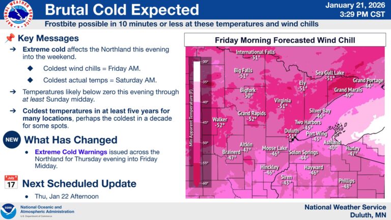 Extreme cold settles over Northland, wind chills as low as 50 below ...